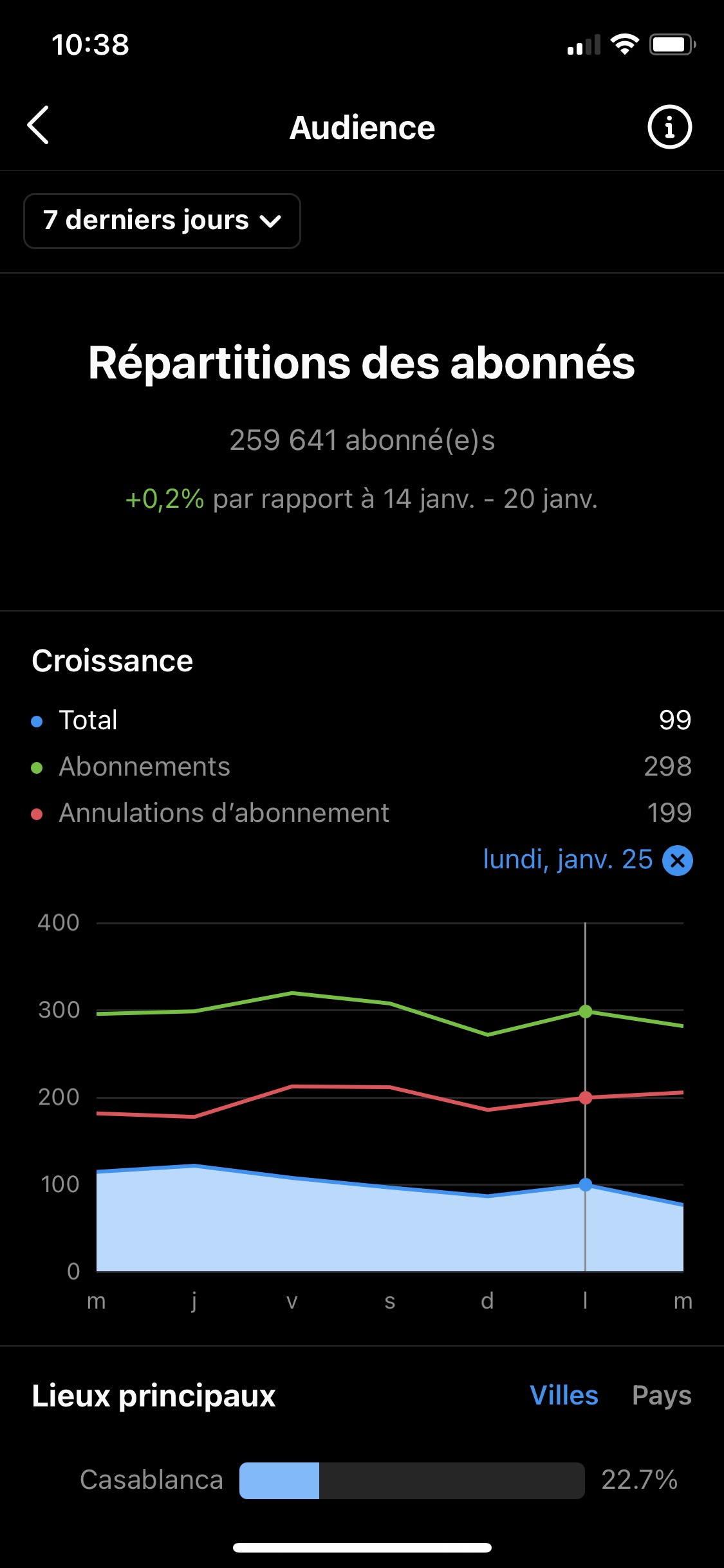 Musique Rap › re-insta.com