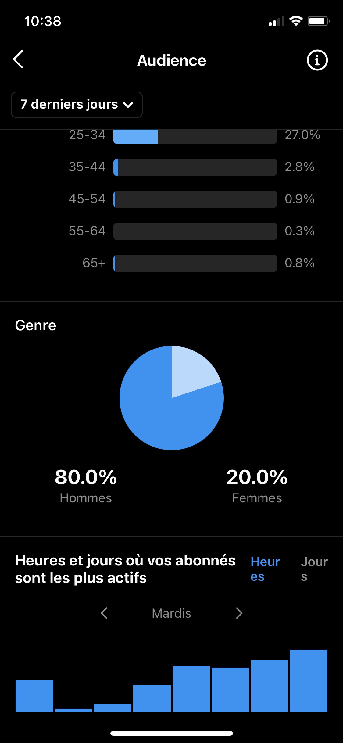 Musique Rap › re-insta.com